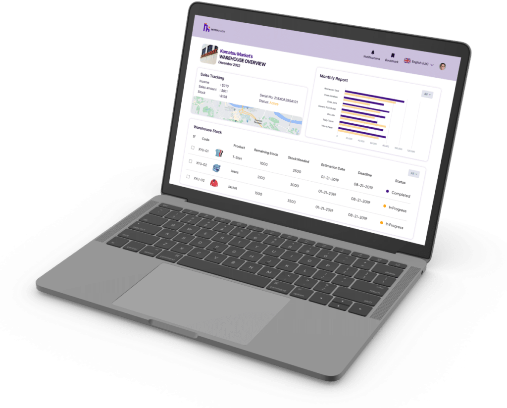 9 Rekomendasi Software Retail Terbaik Untuk Usaha - Total ERP