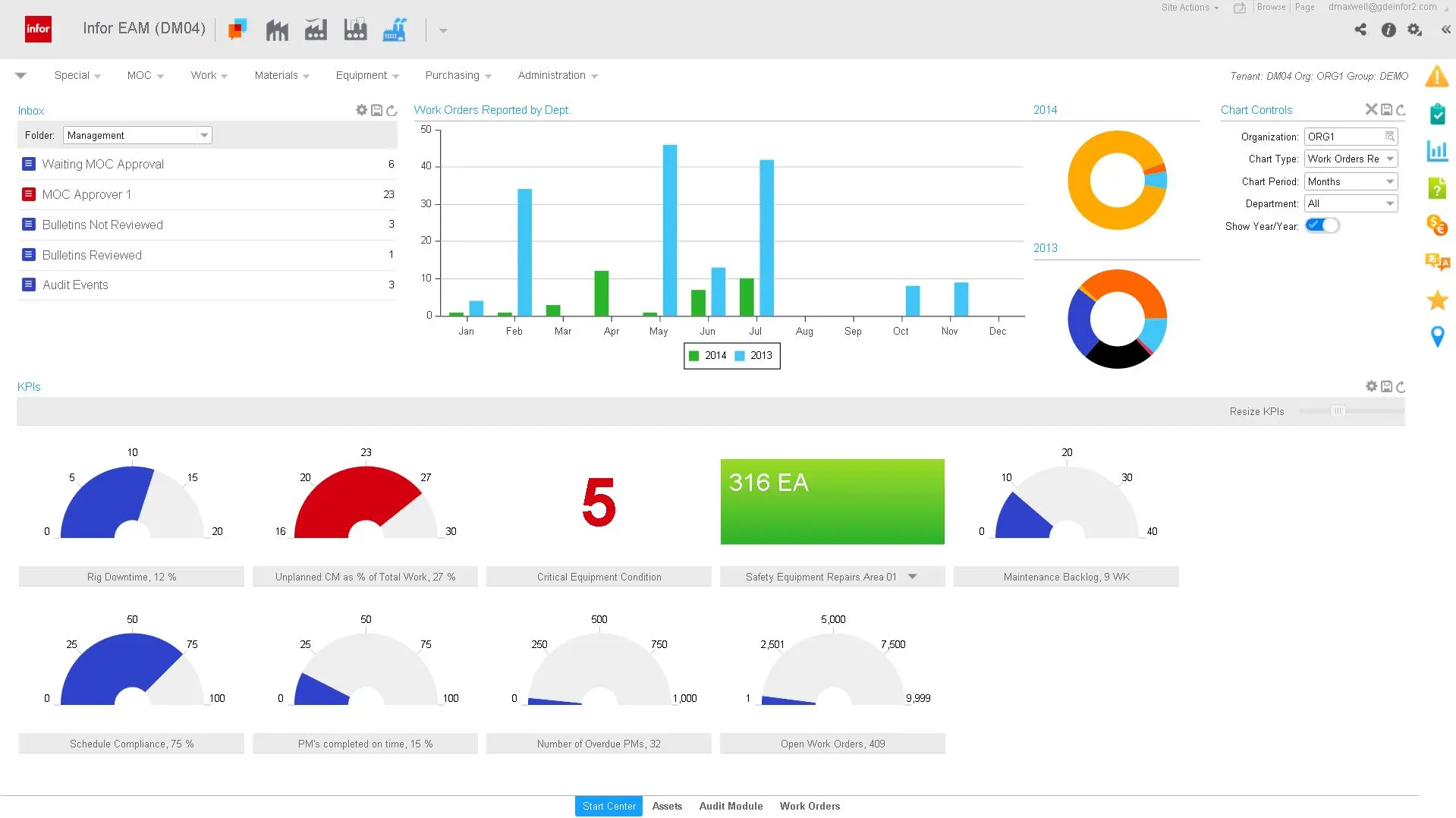 15 Asset Management Software Terbaik Untuk Segala Industri 15 Asset Management Software Terbaik Untuk Segala Industri