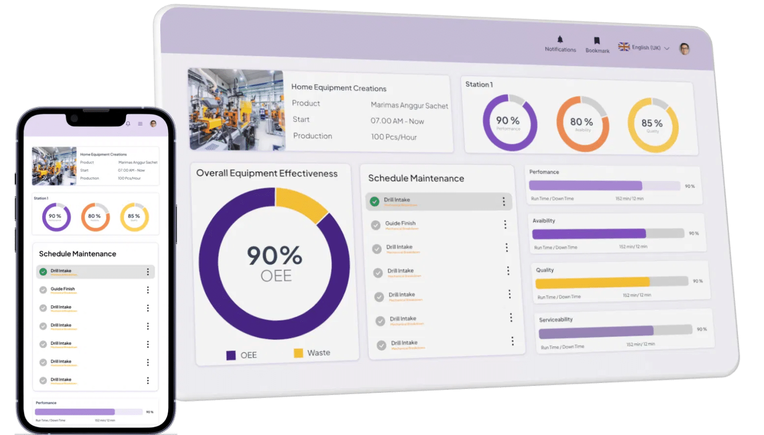 22 Software Manufaktur Terbaik untuk Optimalkan Pabrik