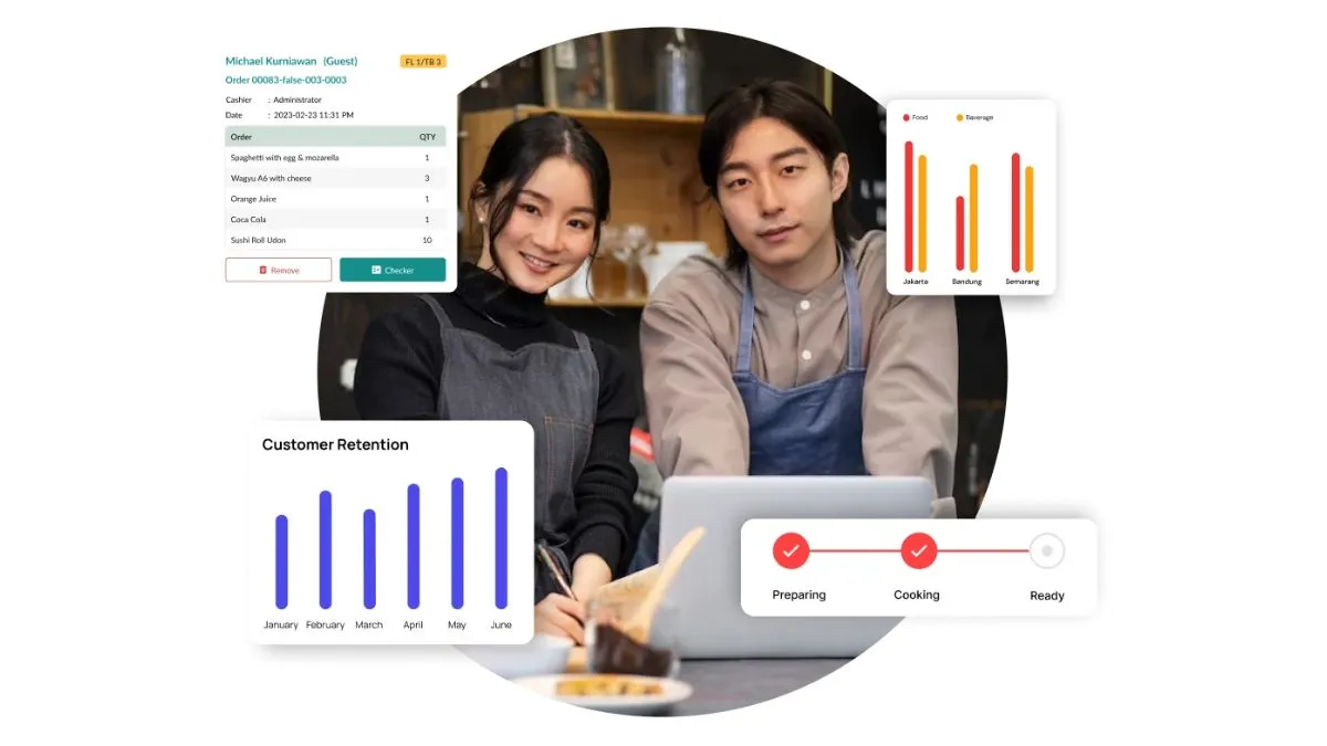 12 Software Restoran Terbaik di Indonesia untuk Multi Outlet 2024
