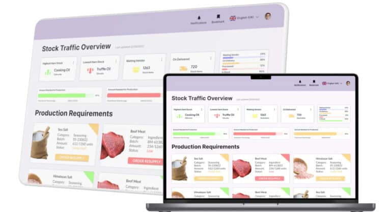 Apa Itu Stock Keeping Unit (SKU) dan Bagaimana Fungsinya?