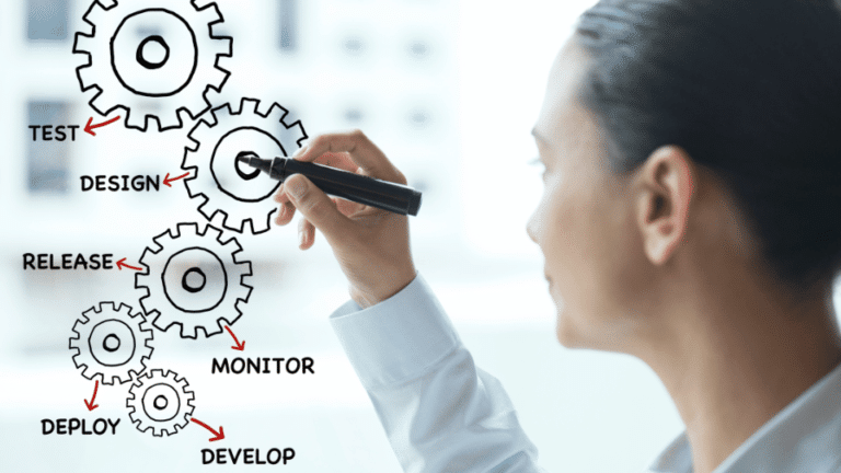 Mengenal ERP Agile: Definisi, Penerapan dan Keuntungannya