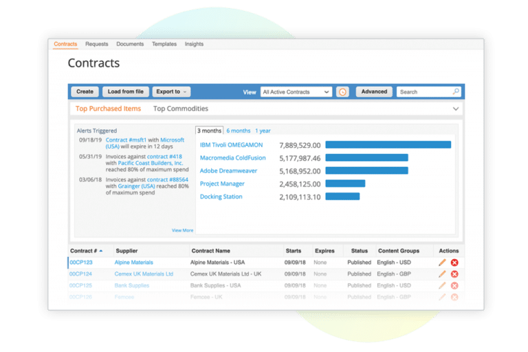 10 Software Purchase Order Terbaik untuk Efisiensi Pembelian