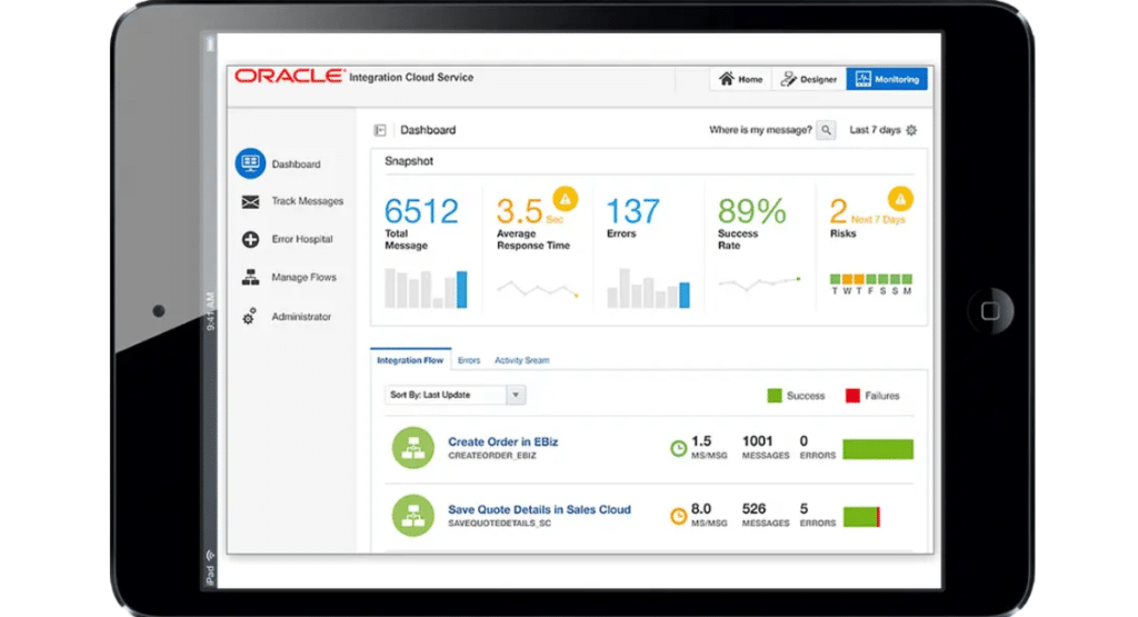 20+ Software Akuntansi Terbaik untuk Bisnis di Indonesia 2025